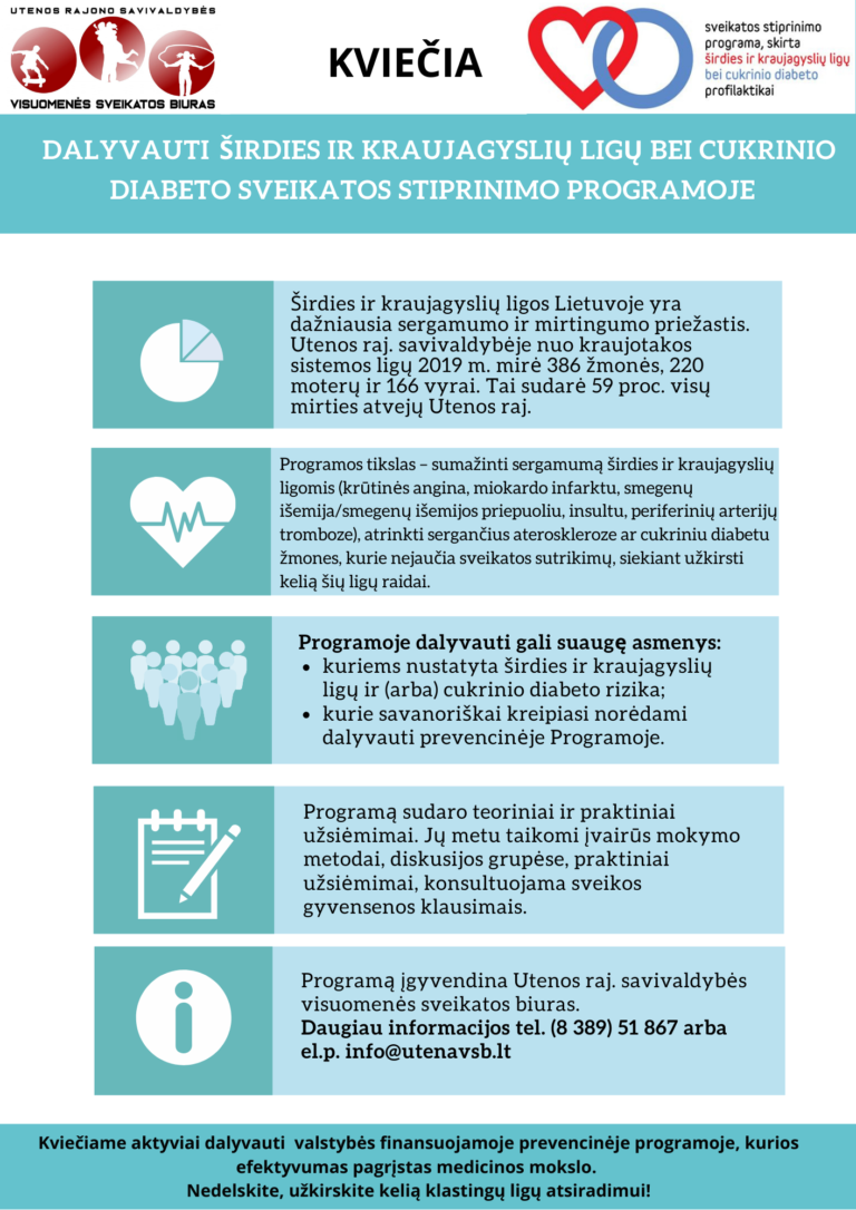 SVEIKATOS STIPRINIMO PROGRAMOS - Utenavsb